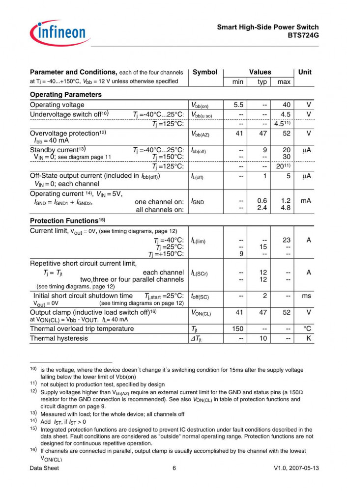 BTS724G datasheet page 6