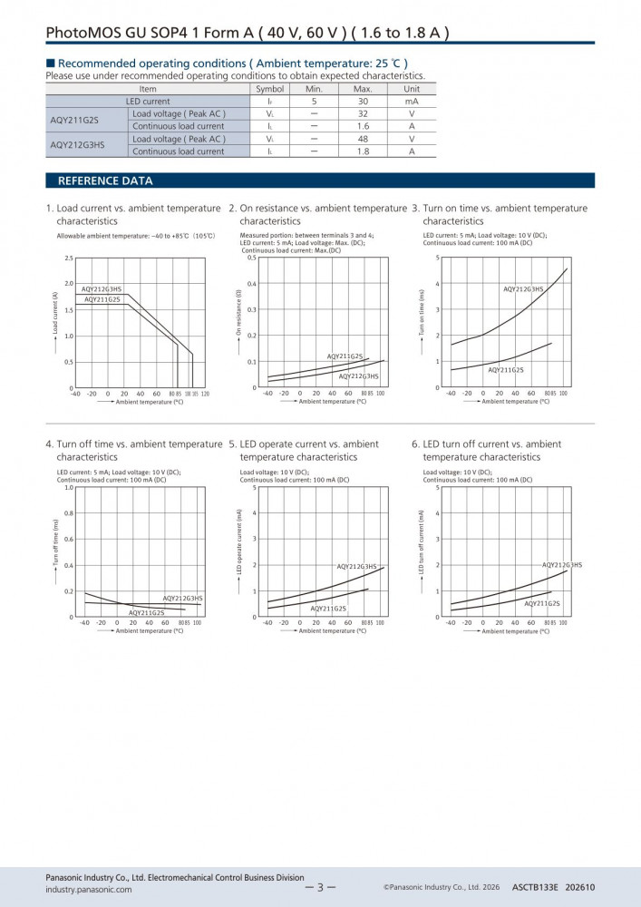 Product documentation page 3