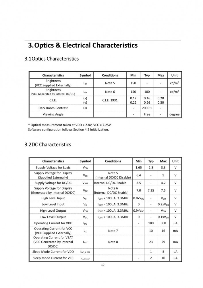 HS91L02W2C01 datasheet page 10