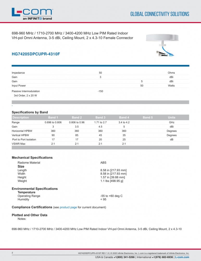 HG74205DPCUPR-4310F datasheet page 2