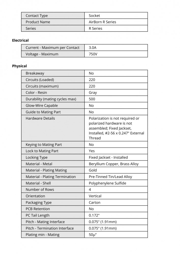 RM422-220-832-9300 technical document image 2