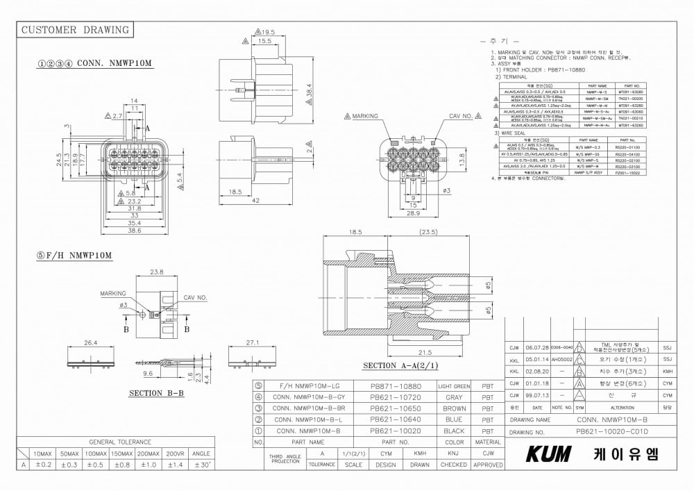 KUM PB621-10020-1 technical document preview