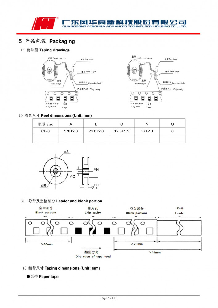 FH CMI3216 specification page 10