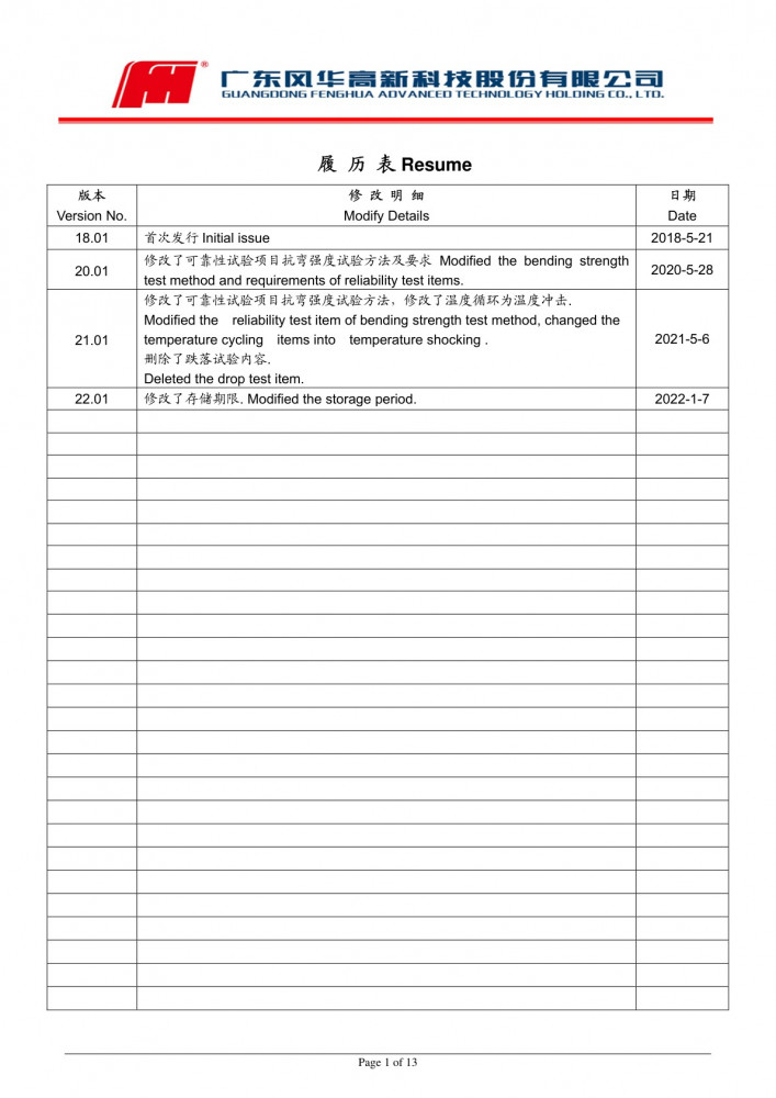 FH CMI3216 specification page 2