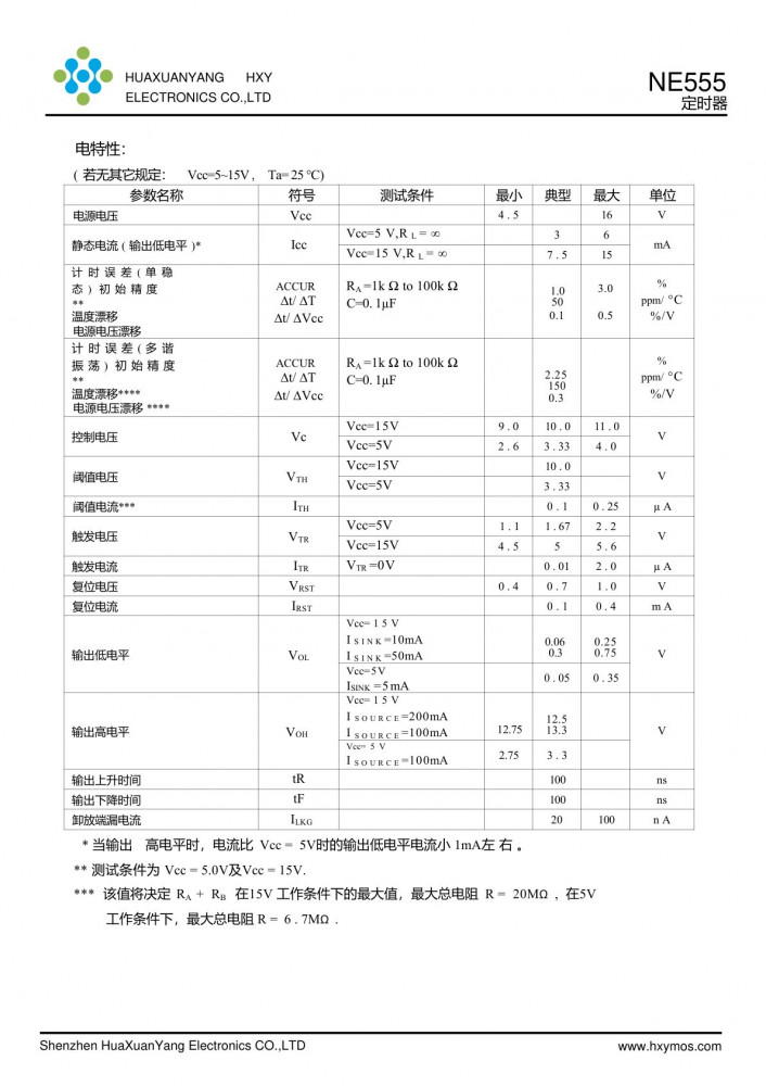NE555-HXY technical document page 2