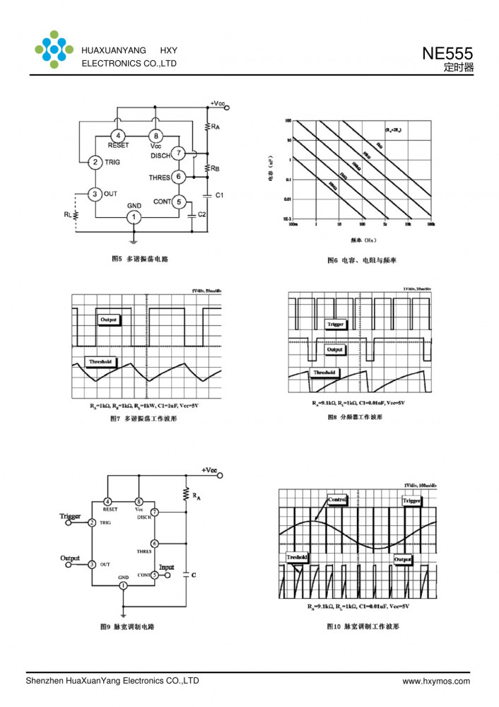 NE555-HXY technical document page 4