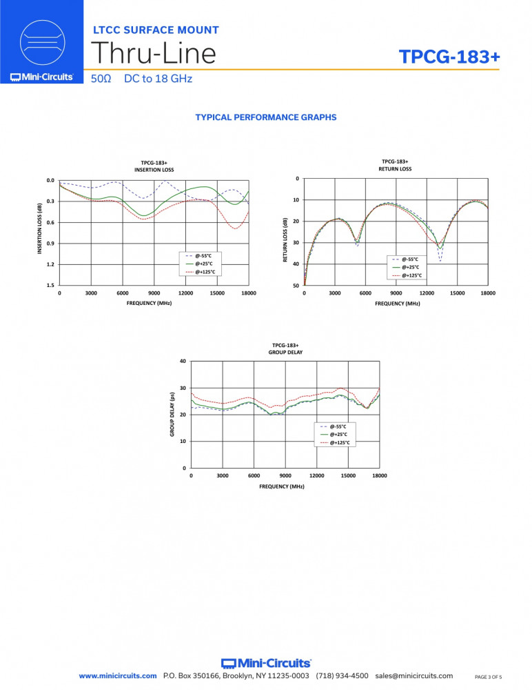 TPCG-183+ technical document page 3