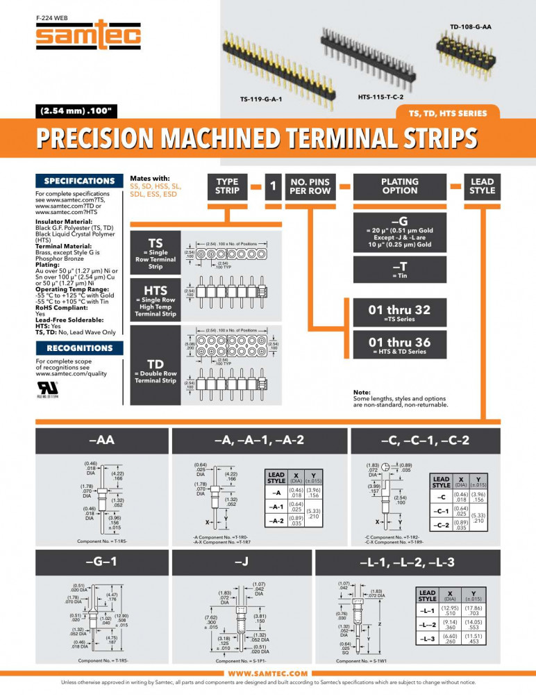 Samtec TS series technical document page