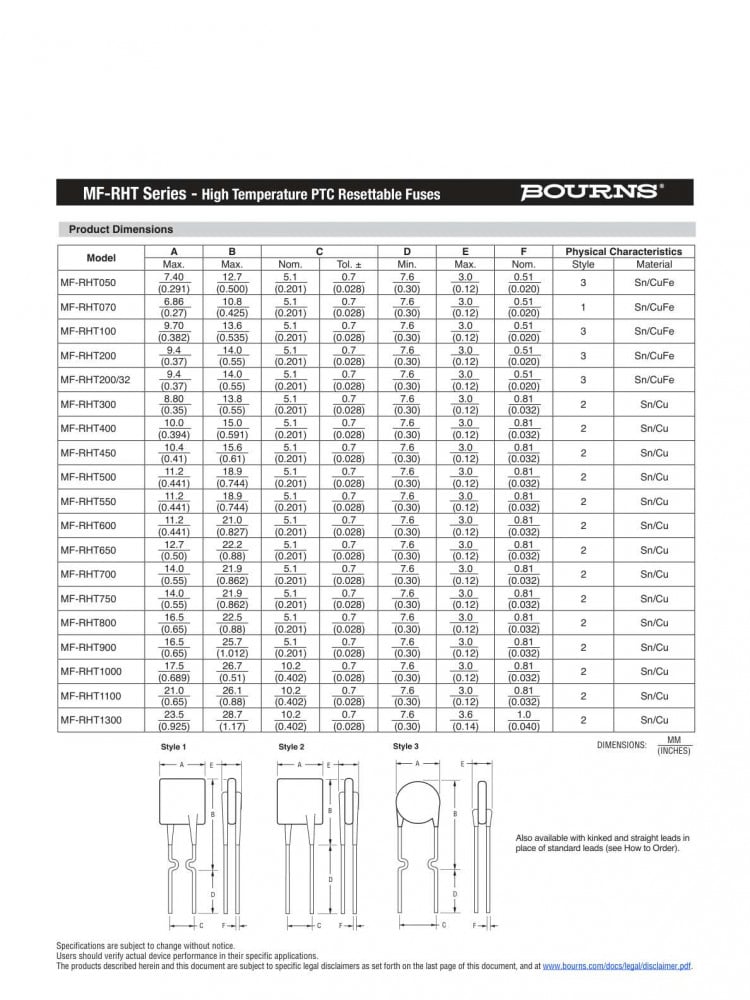 BOURNS MF-RHT900-0 datasheet page 3