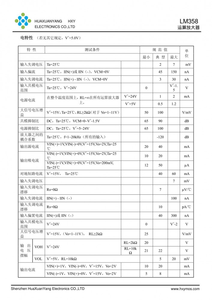 LM358 datasheet page 2