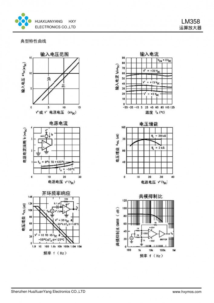 LM358 datasheet page 4