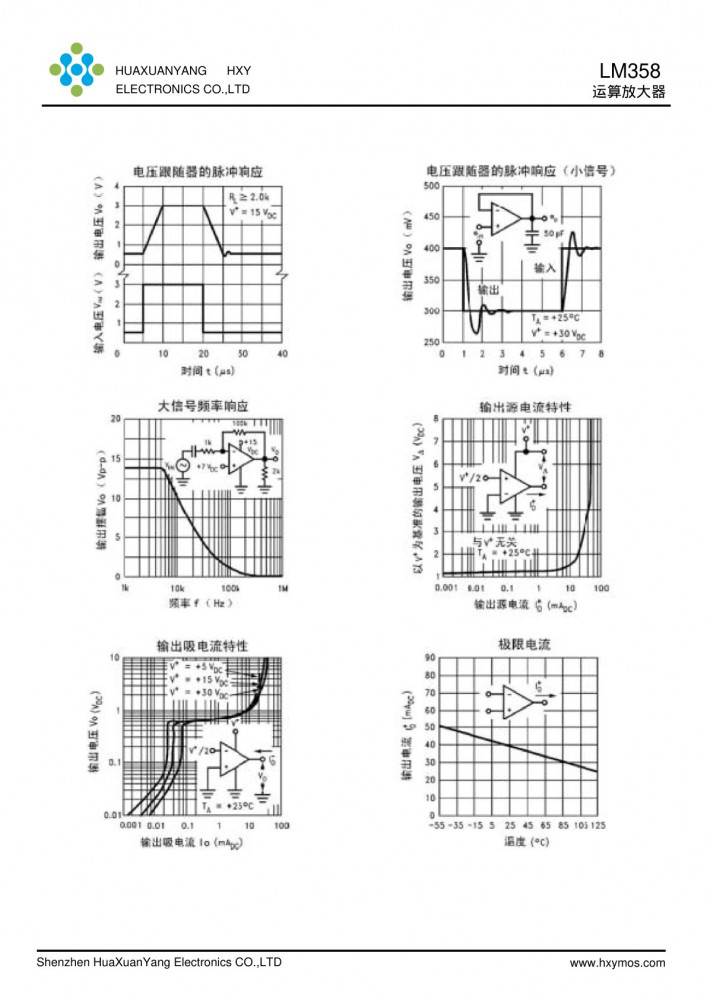 LM358 datasheet page 5