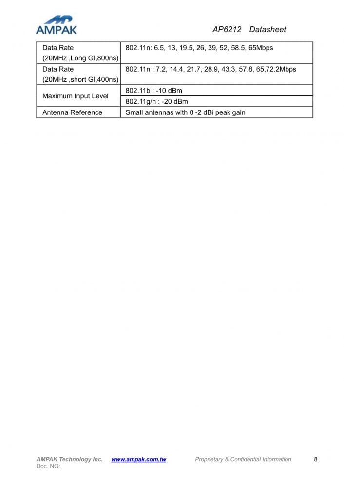 AP6212 specification page 10