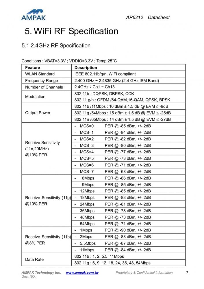 AP6212 specification page 9