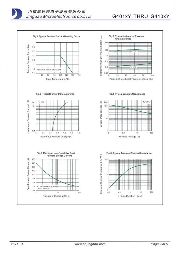 G410DY datasheet page 2