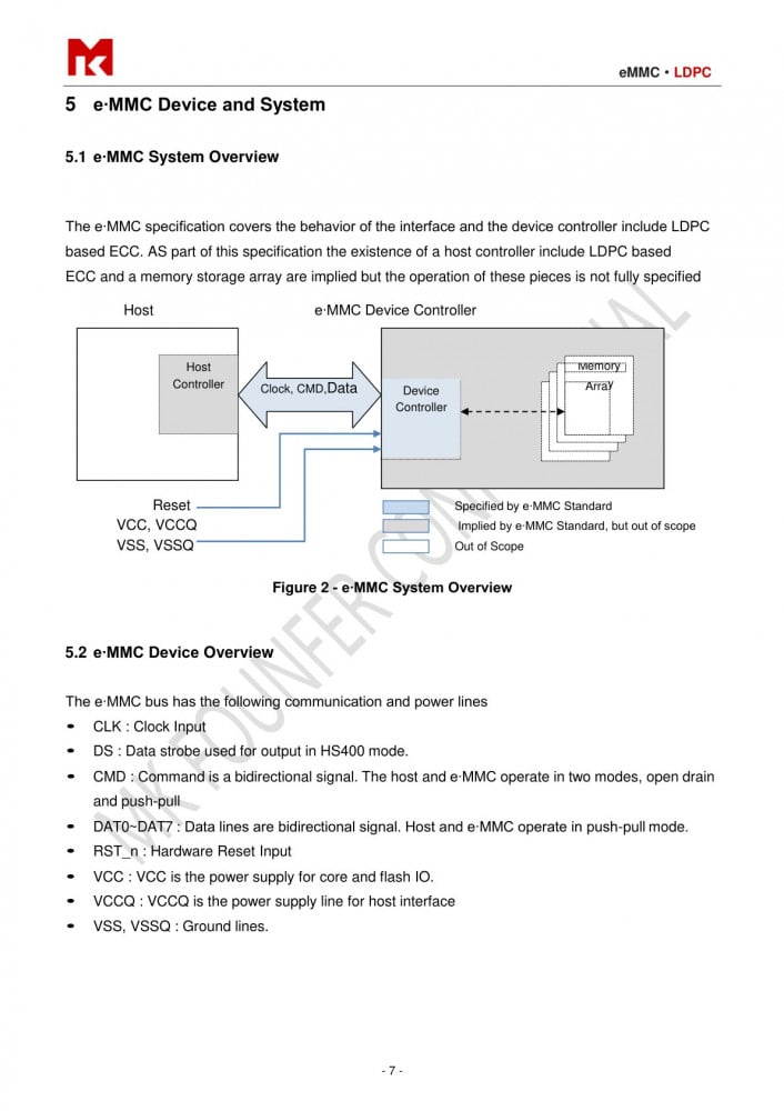 MKEMF128GT2E-C datasheet page 7