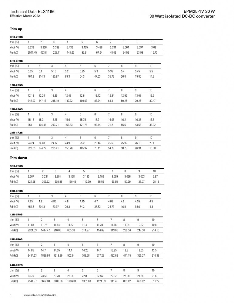 EPM25361V-05R-6R0S datasheet page 6