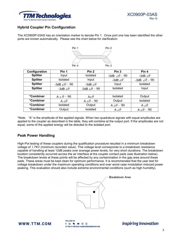 XC0900P-03AS datasheet page 2