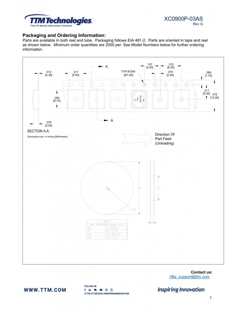 XC0900P-03AS datasheet page 7