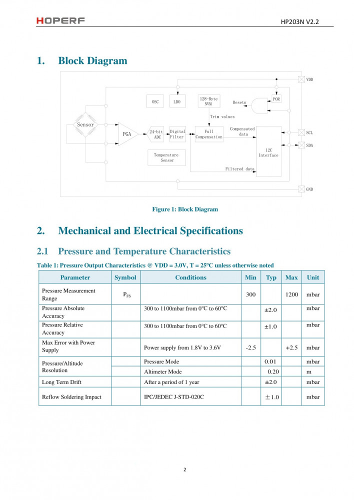 HP203N technical document page 2