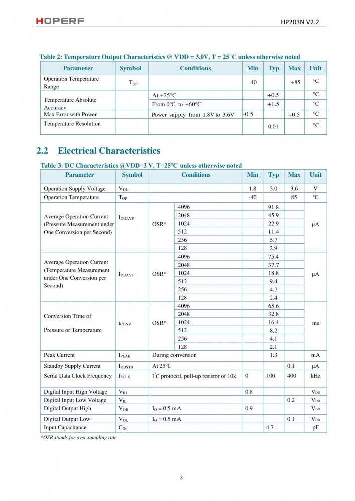HP203N technical document page 3