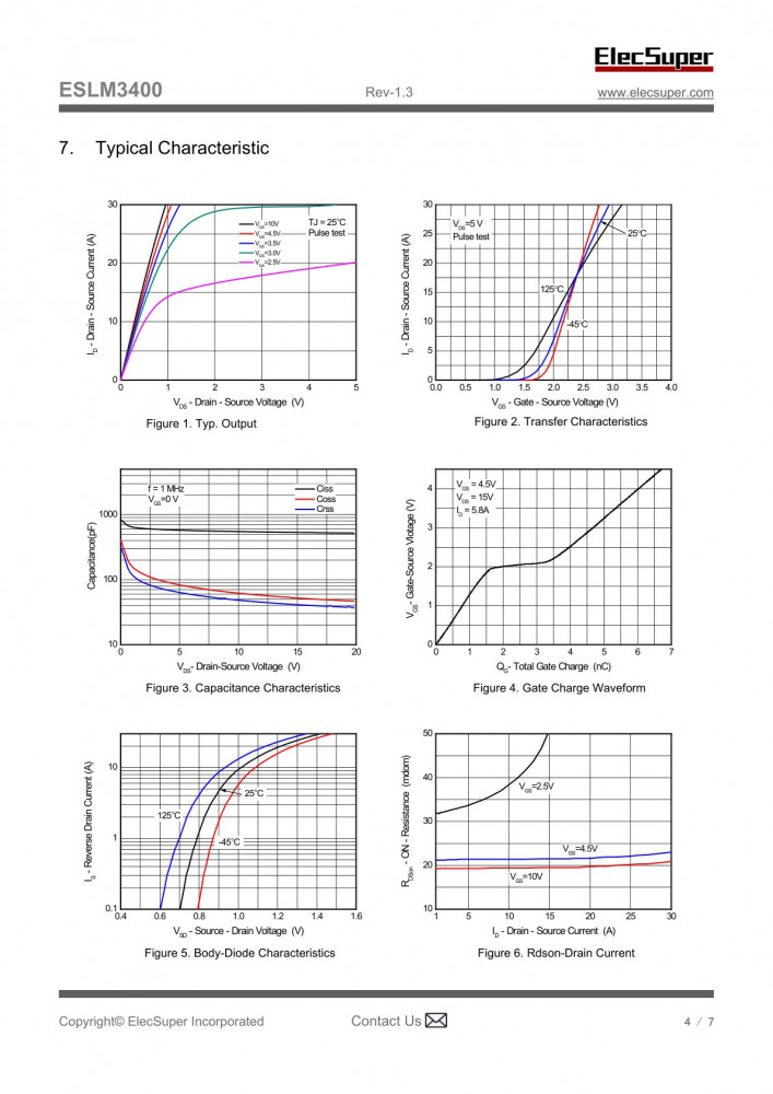 ESLM3400 datasheet page 4