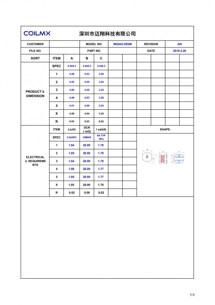 MSA43-2R2M reliability page 5