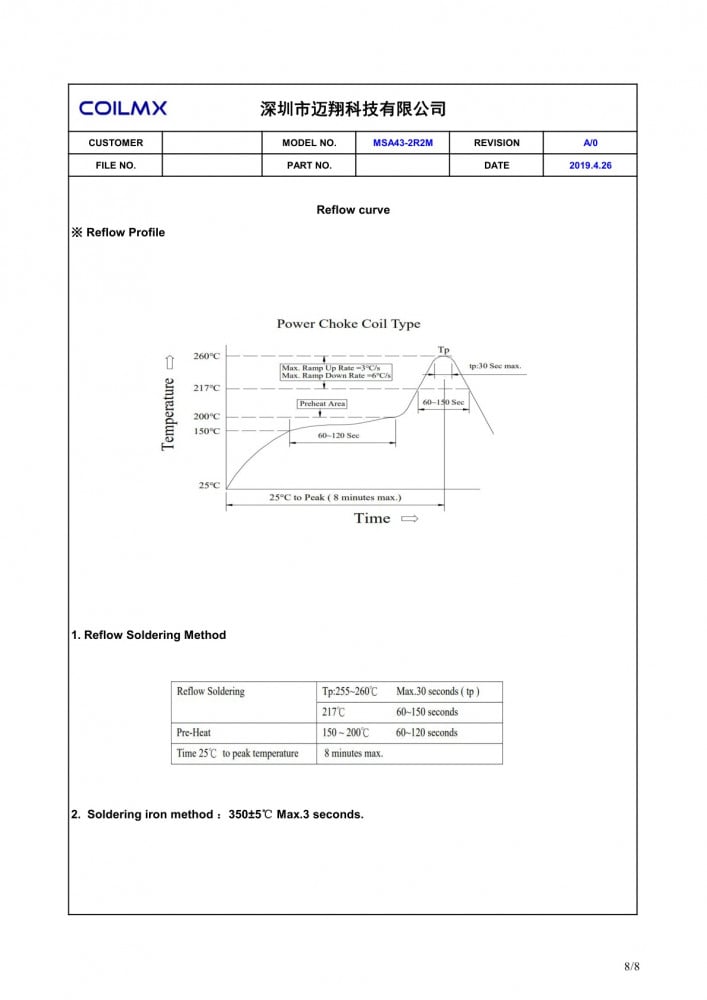 MSA43-2R2M technical document page 8