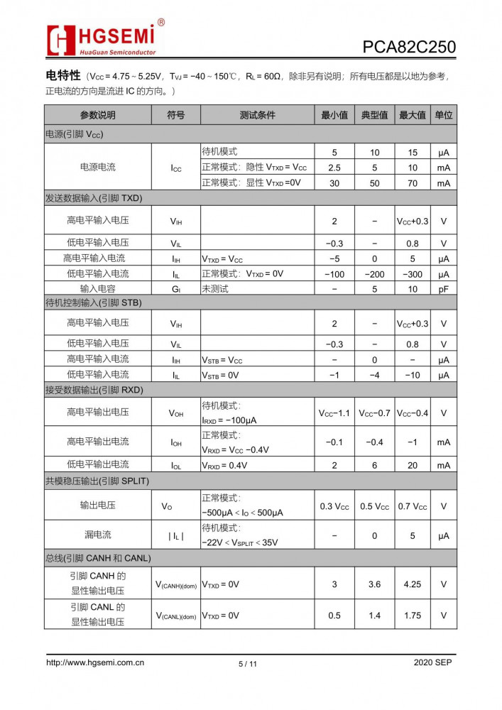 PCA82C250MM/TR datasheet page 5