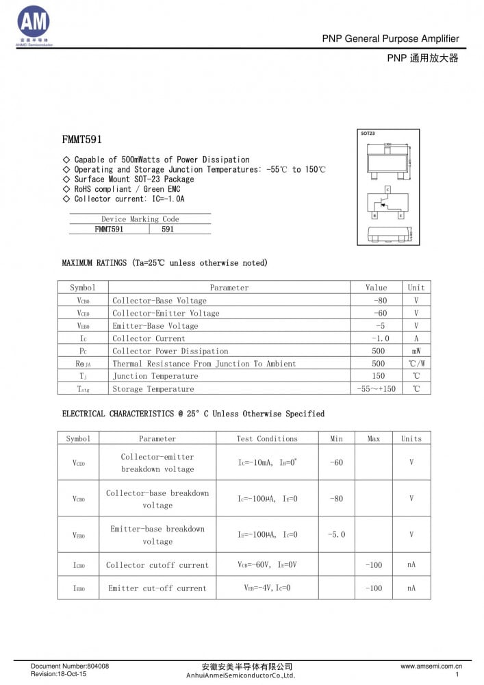 FMMT591 datasheet page 1