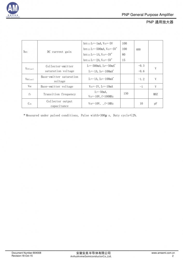 FMMT591 datasheet page 2