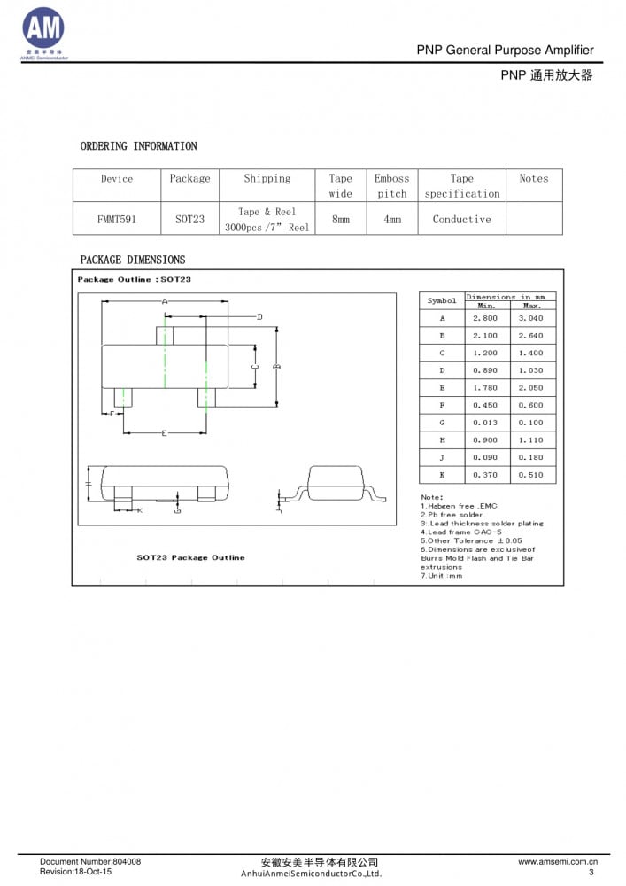 FMMT591 datasheet page 3