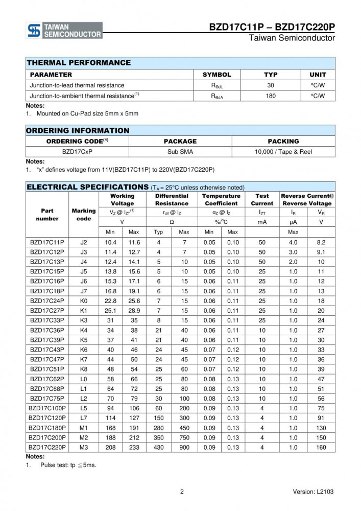 BZD17C180P technical document, page 2