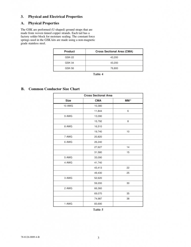 3M GSK Series datasheet page 3