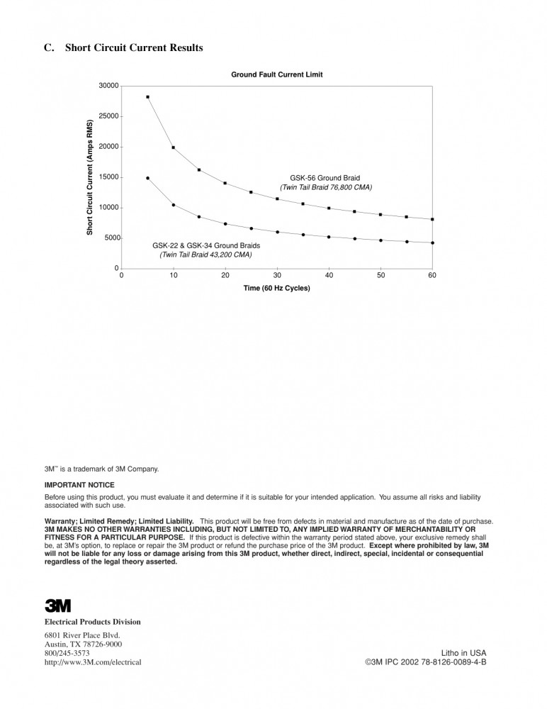 3M GSK Series datasheet page 4