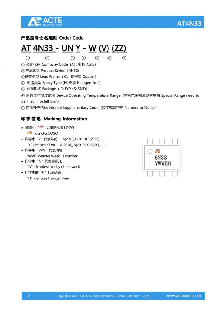 AT4N33 datasheet page 3