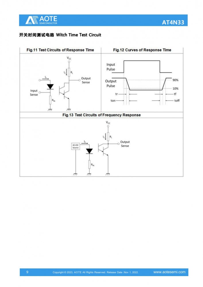 AT4N33 datasheet page 8