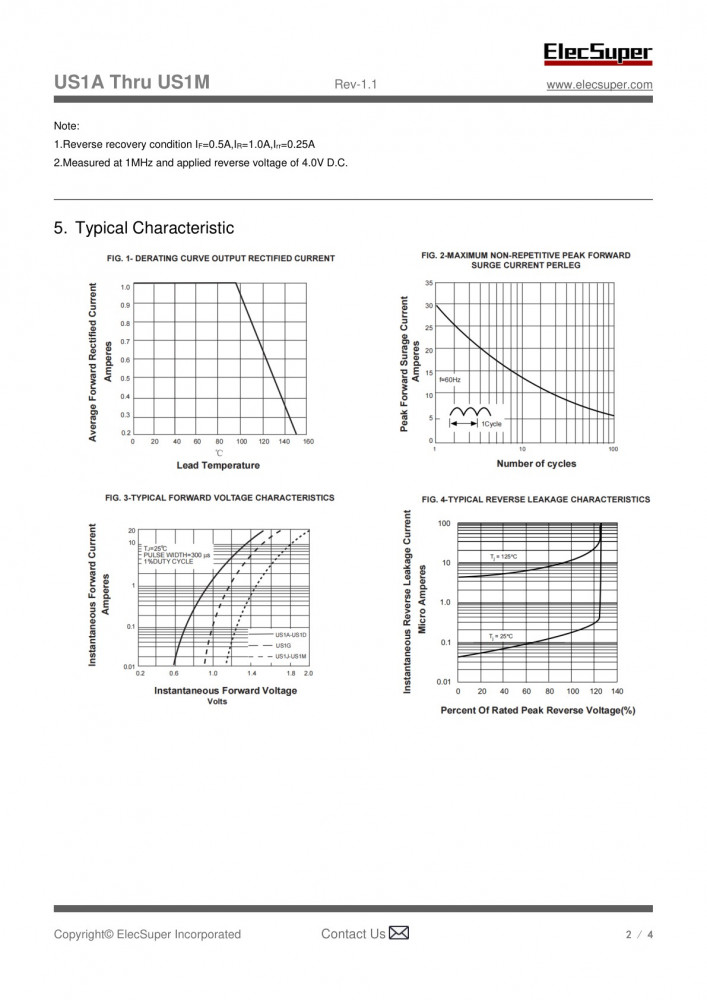 US1J datasheet page 2