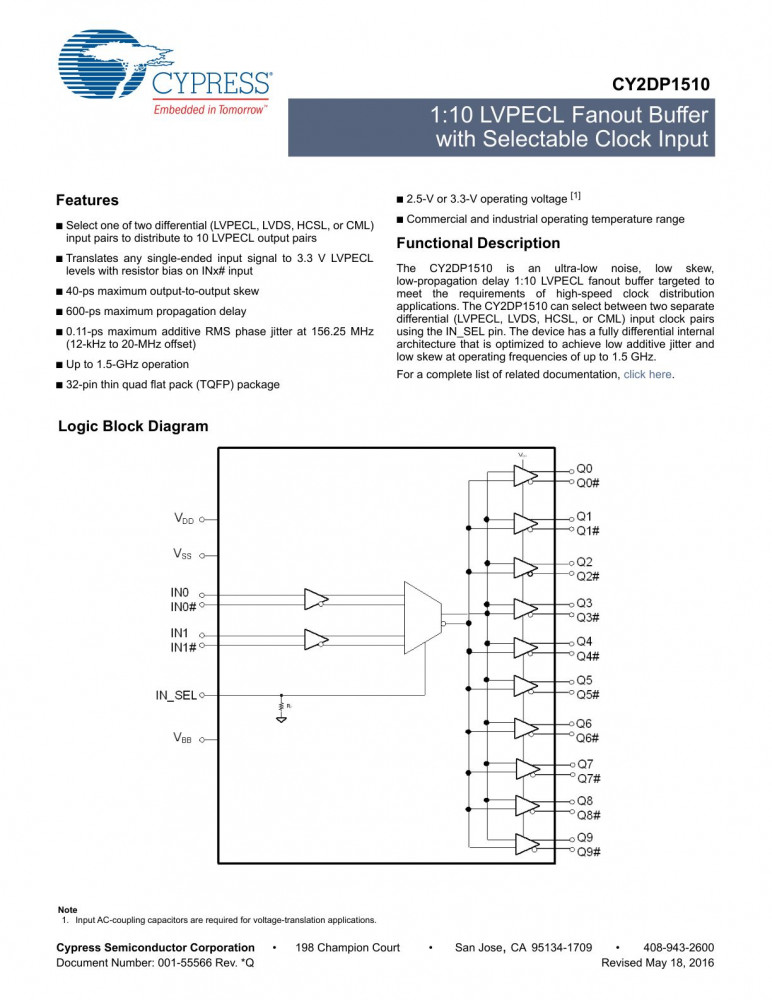 CY2DP1510AXI datasheet page 1