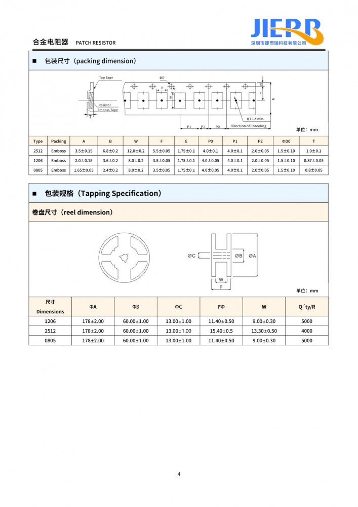 JIERR RE2512F3R020 datasheet page 4