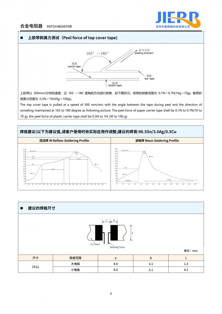 JIERR RE2512F3R020 datasheet page 5