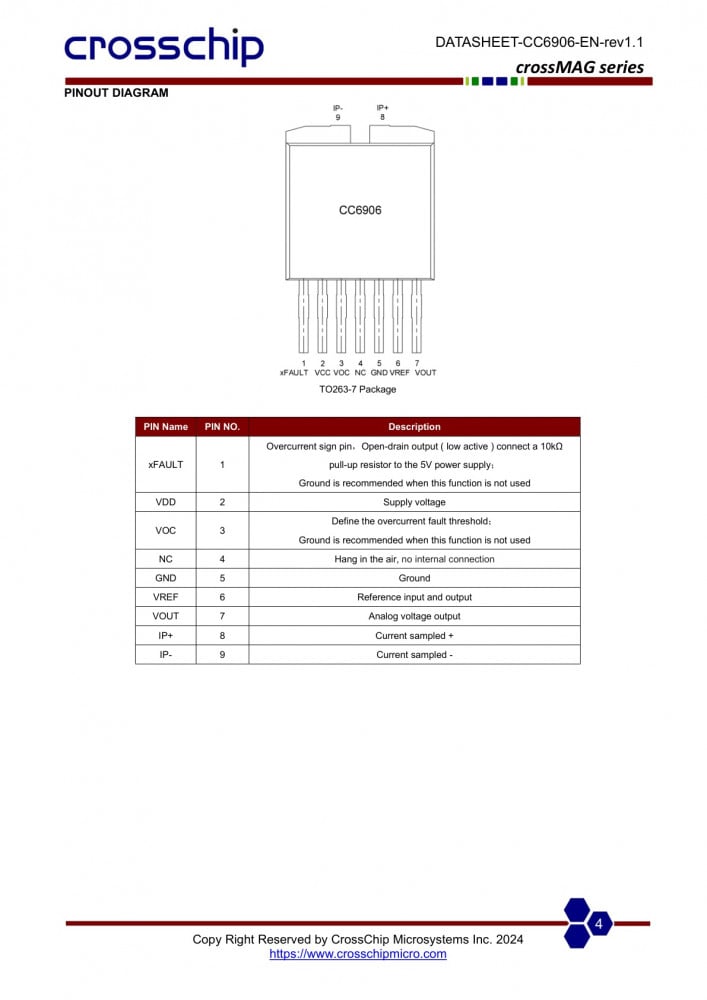 CC6906 datasheet page 4