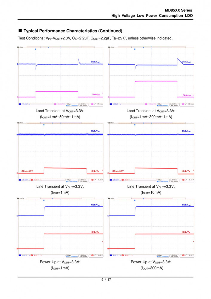 MD85 series datasheet page 9