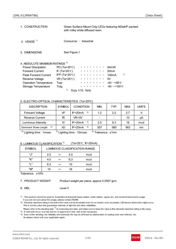 SML-E12P8WT86 technical document page 2