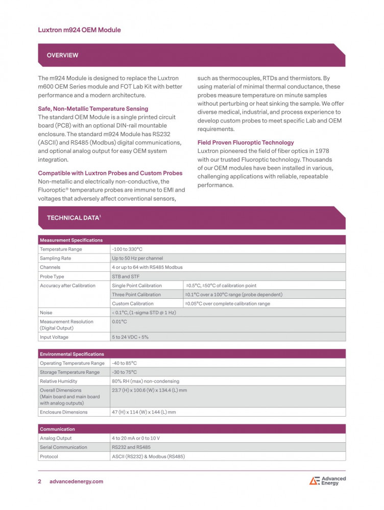 Luxtron M924 document page 2