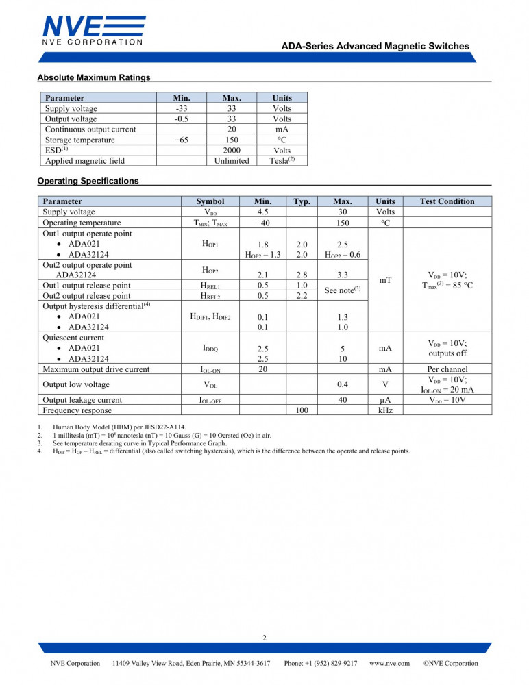 ADA-Series datasheet page 2