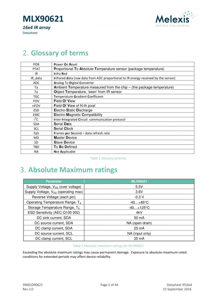 EVB90621 technical document page 5