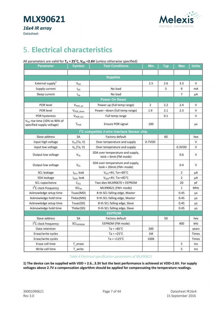 EVB90621 technical document page 7