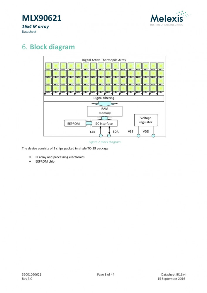 EVB90621 technical document page 8