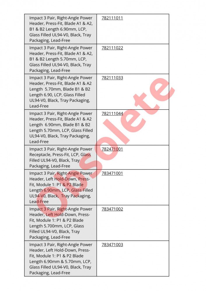 Tooling document page 3